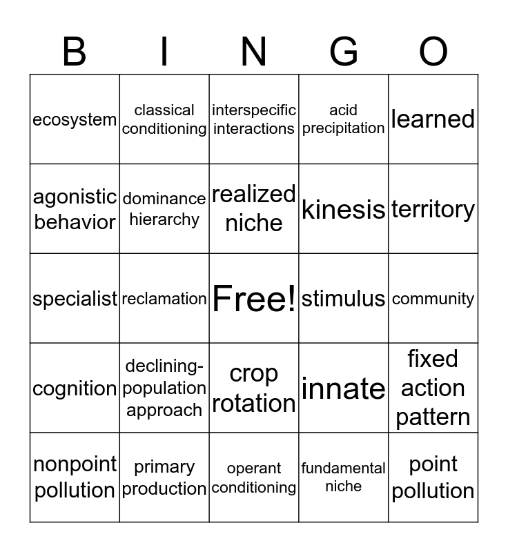 Earth Science Final Review Bingo Card