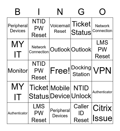 Helpdesk Bingo #2 Bingo Card