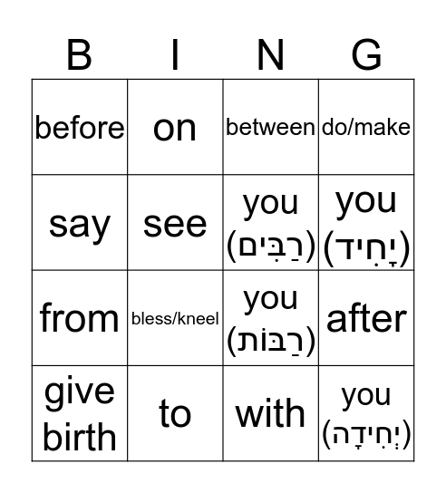 Unit # 5 (Chayei Sara) Chumash Vocabulary בִּנְגוֹ - words (call out ...