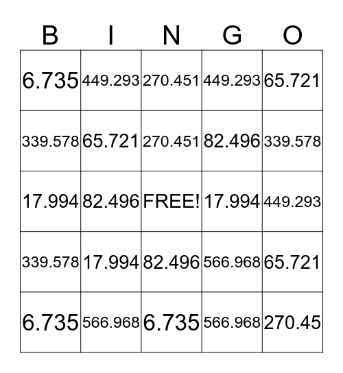 Rounding Decimals Bingo Card