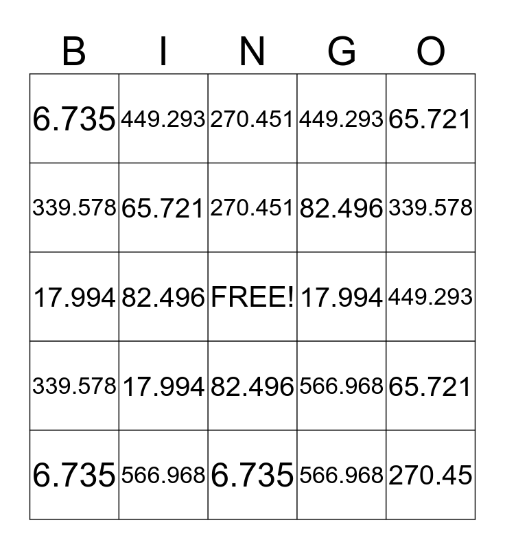 Rounding Decimals Bingo Card