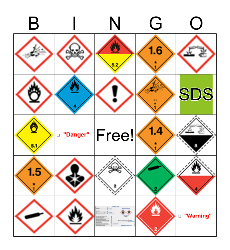 Hazard Communication Training Bingo Card