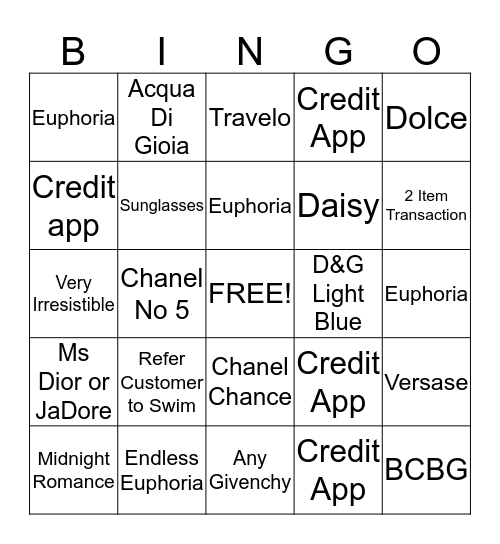 Women's Fragrances Bingo Card
