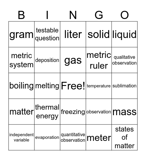 Science Bingo Card