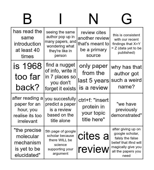 lit review 2020 Bingo Card