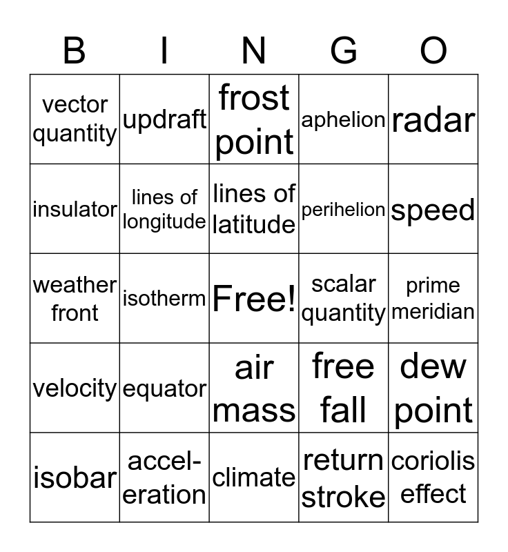 Physical Science - Weather & Physics Bingo Card