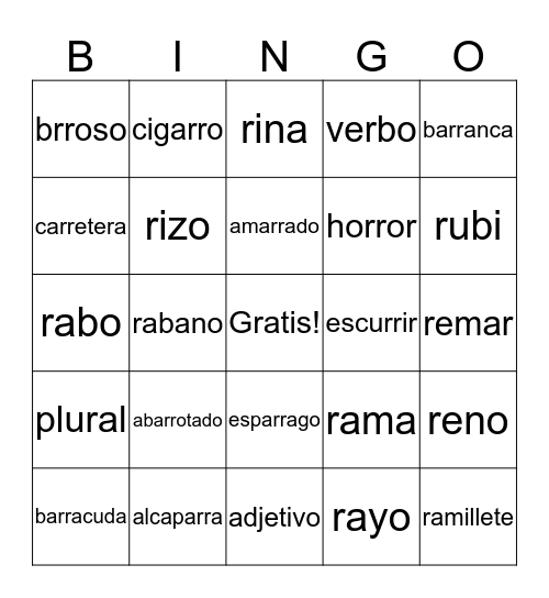 Palabras R y RR Bingo Card