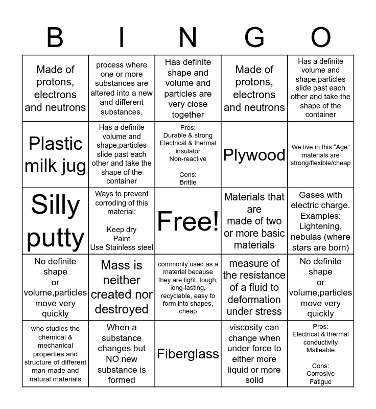Unit 3 Bingo Card