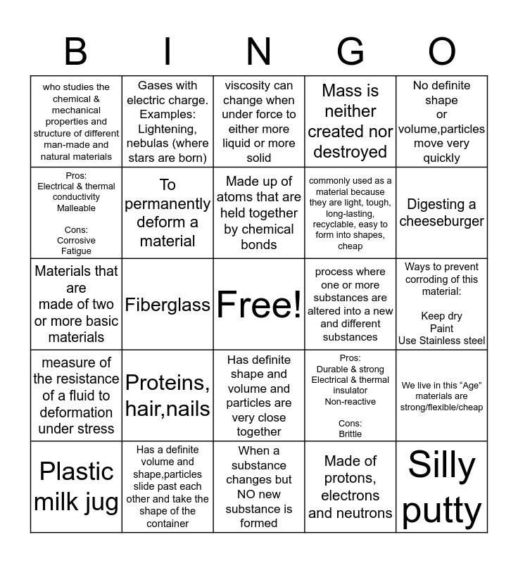 Unit 3 Review Bingo Card