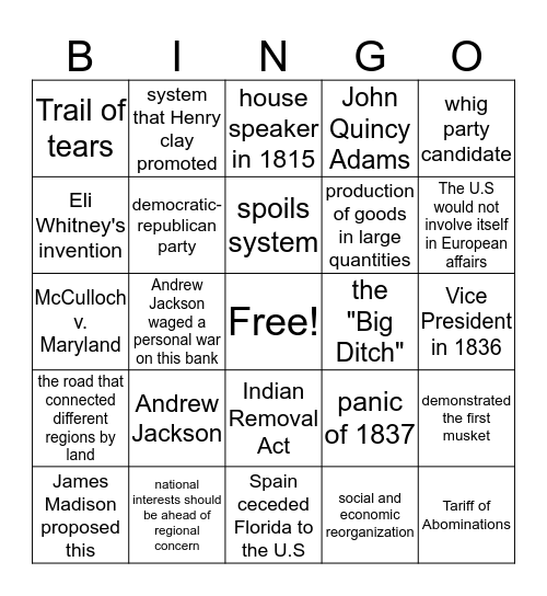 chapter 7 student devised bingo Card