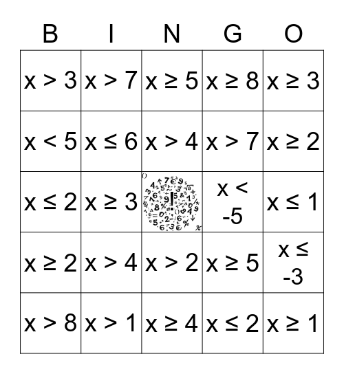 2-Step Inequalities Bingo Card