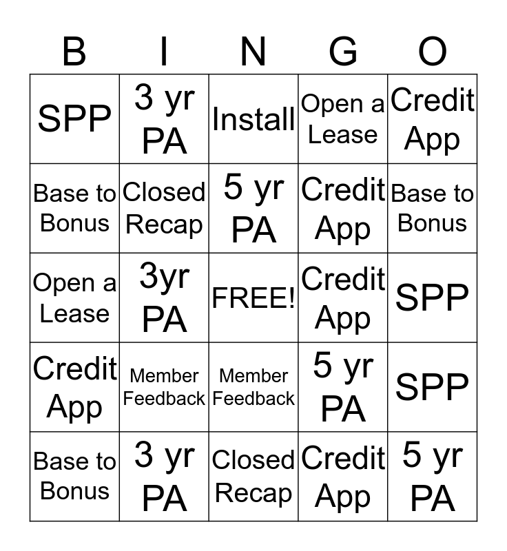 Electronics Bingo Card