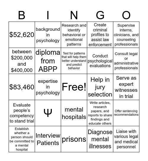Forensic Psychologist Bingo Card