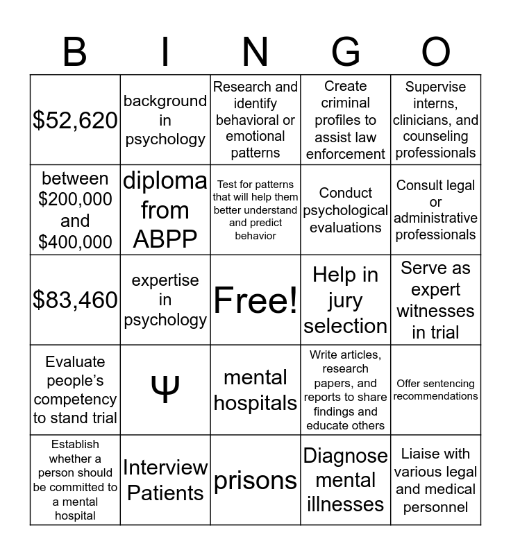Forensic Psychologist Bingo Card