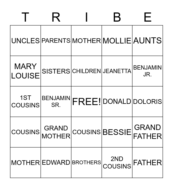 Barnes Family Bingo Card