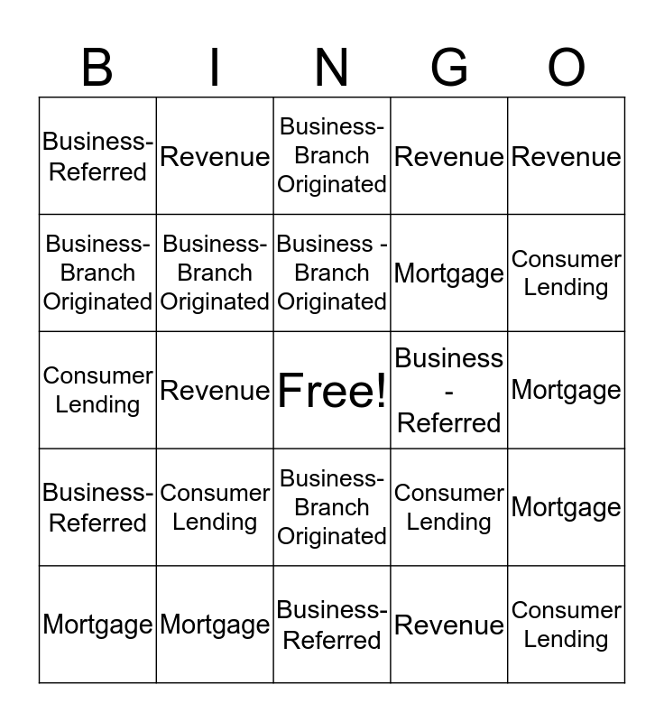 Branch Incentive Bingo Card