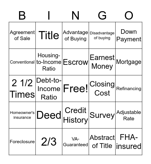 Buying A House Bingo Card