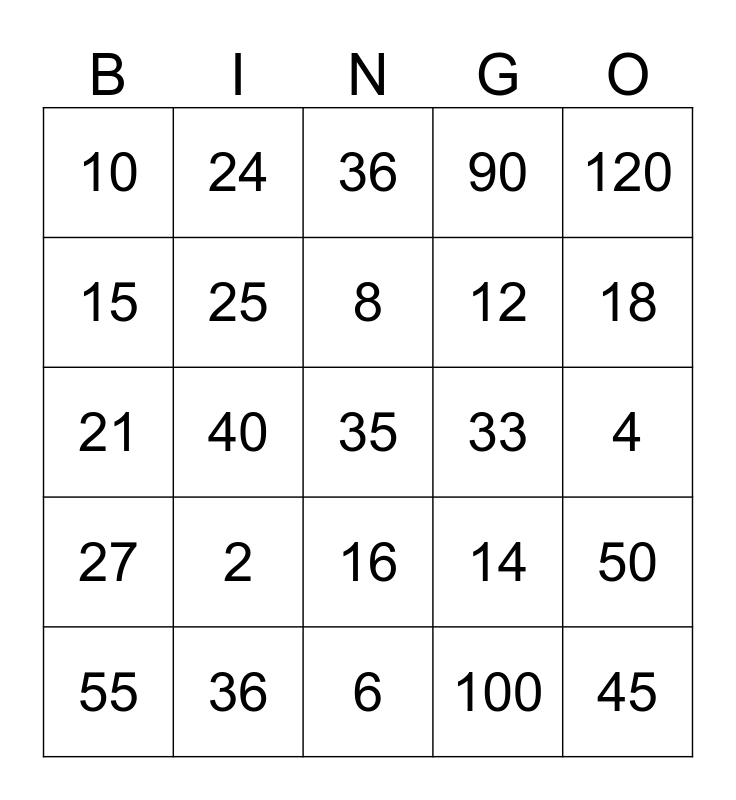 Times Tables Bingo Card