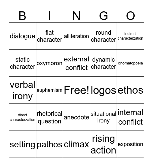 Literary Elements Bingo Card
