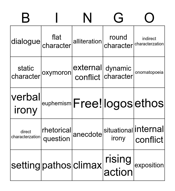 Literary Elements Bingo Card