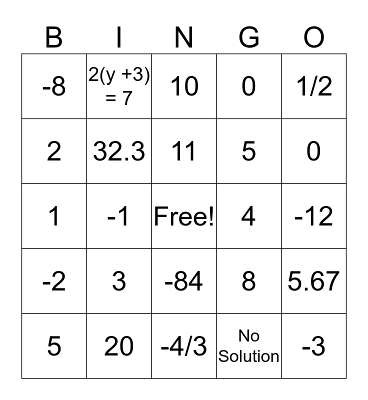 Solving Multi-Step Equations Bingo Card