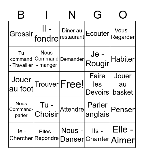 ir-er-re-verbs-conjugations-bingo-card
