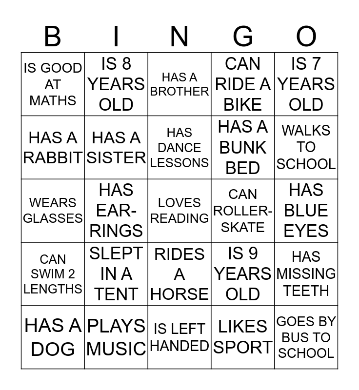 WHO'S WHO? Bingo Card