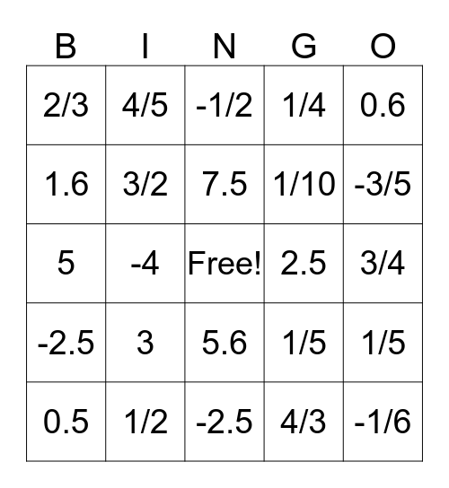Constant of Proportionality Bingo Card