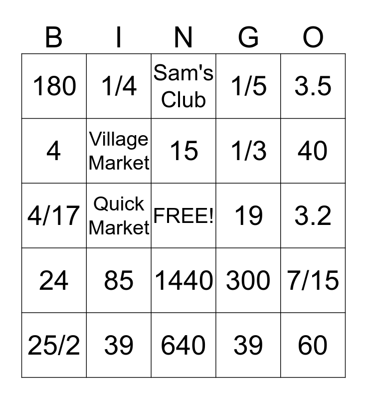 Unit Rate and Proportions Bingo Card