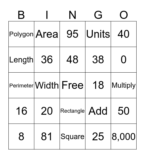 Area and Perimeter Bingo Card