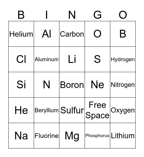Periodic Table Bingo Card