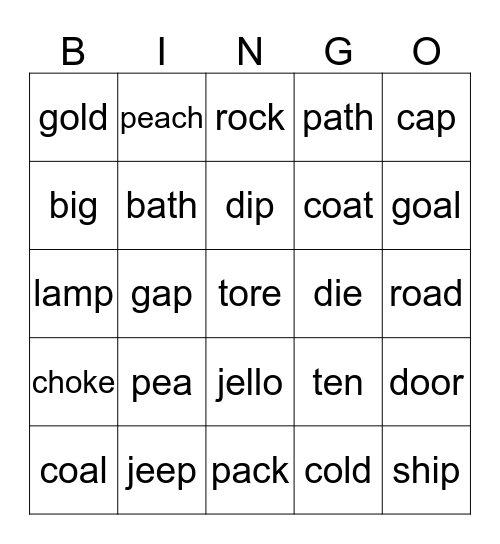 Minimal Pairs Bingo Card