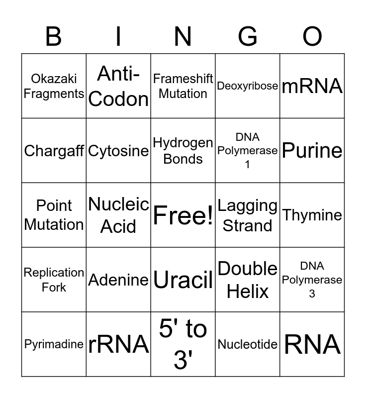 DNA Bingo Card