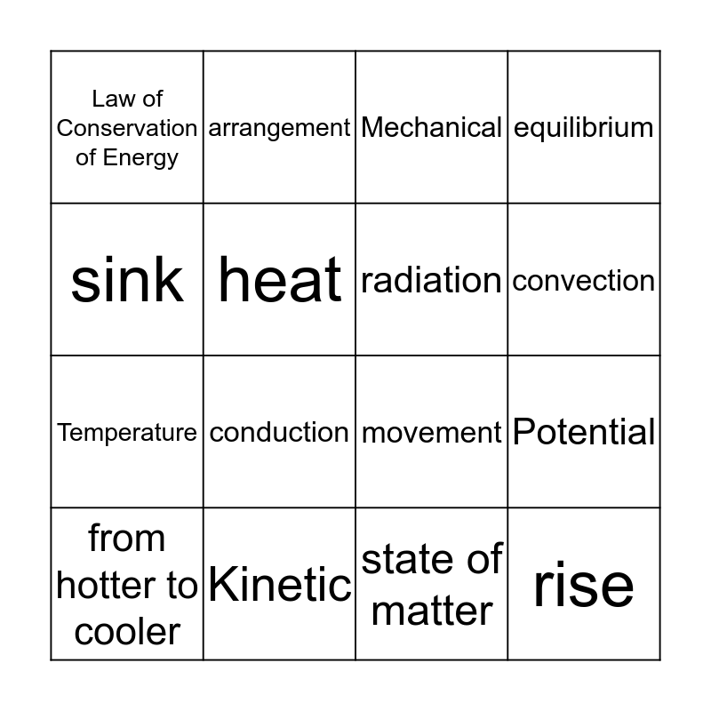 Energy and Heat Bingo Card