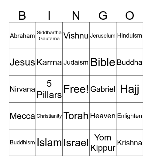 Major Religions Bingo Card