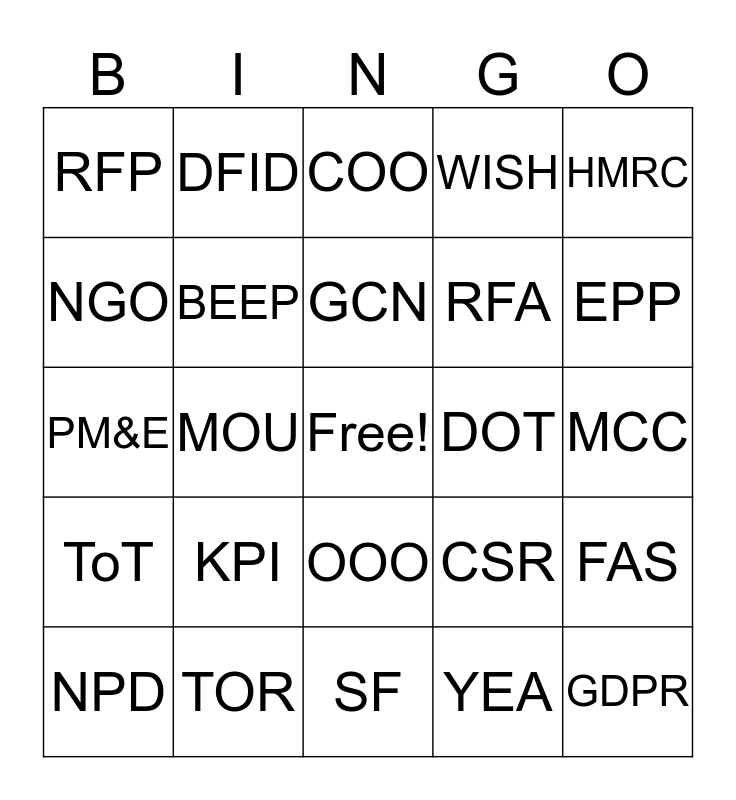 Acronym Bingo Card