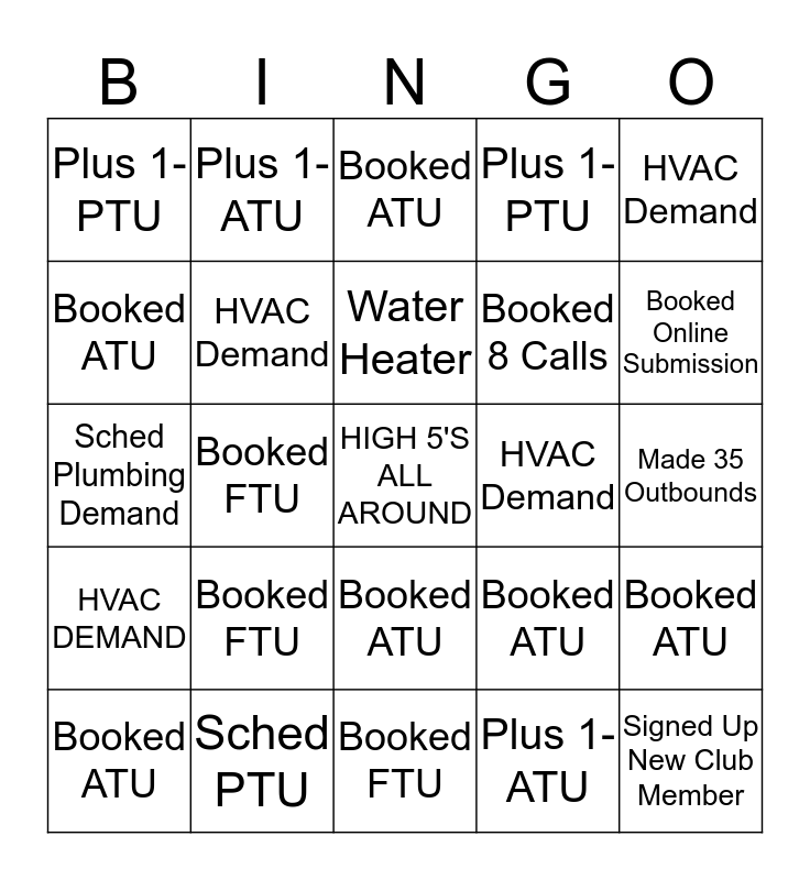 CLT Bingo Card