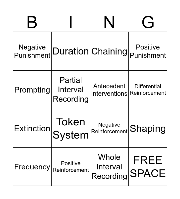 RBT TASK LIST BINGO Card