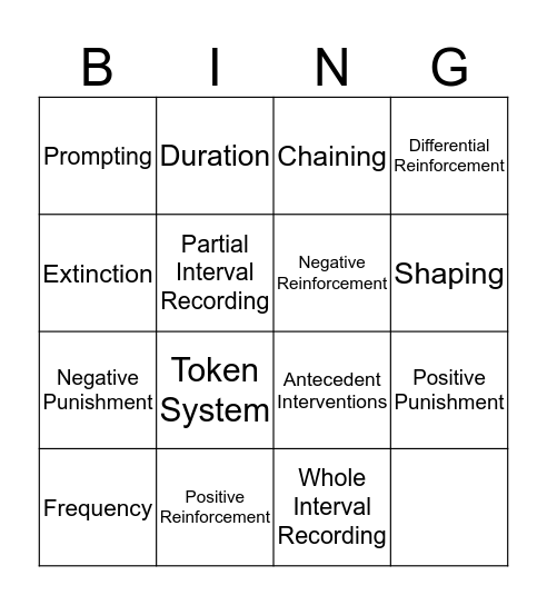 RBT TASK LIST BINGO Card