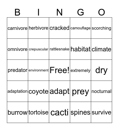 The Desert Bingo Card