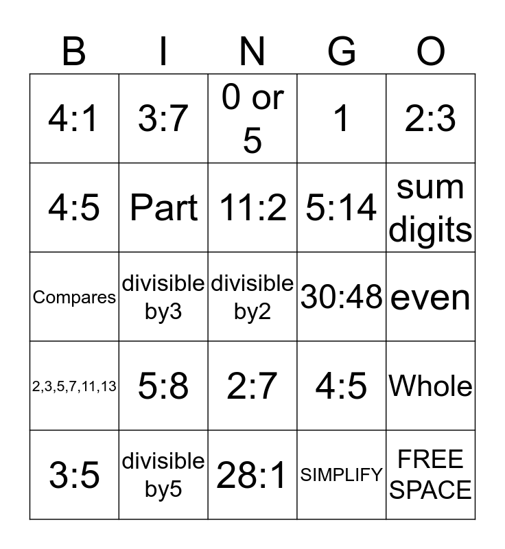 Checking homework Ratios Bingo Card