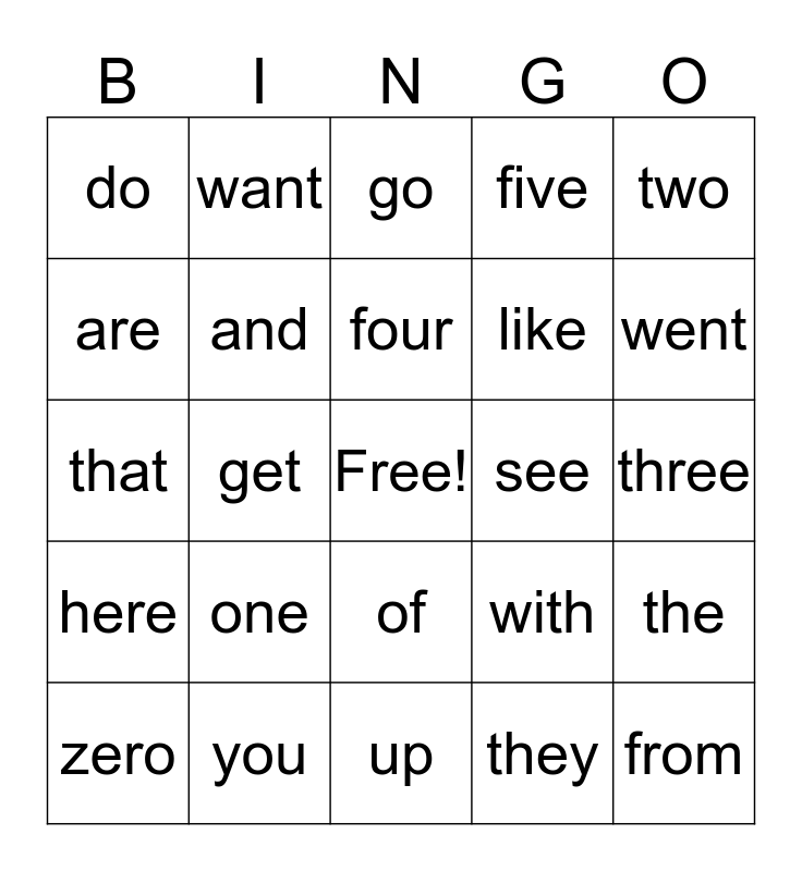 3rd nine weeks Bingo Card