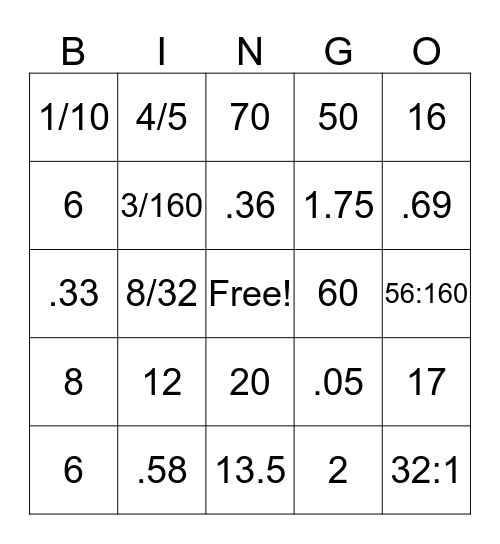 Constant of Proportionality Bingo Card