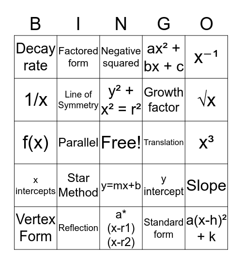 Quadratic Functions Bingo Card