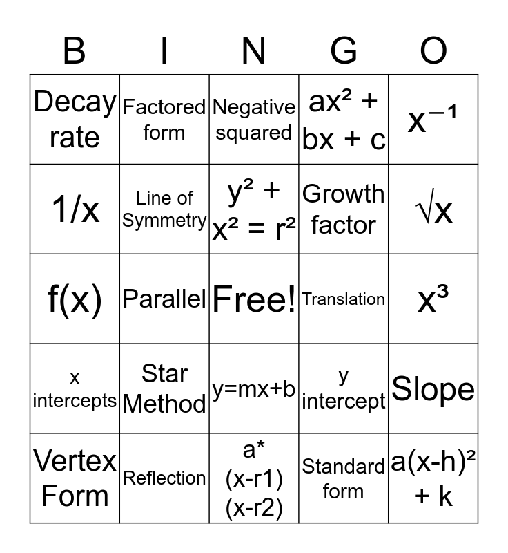 Quadratic Functions Bingo Card