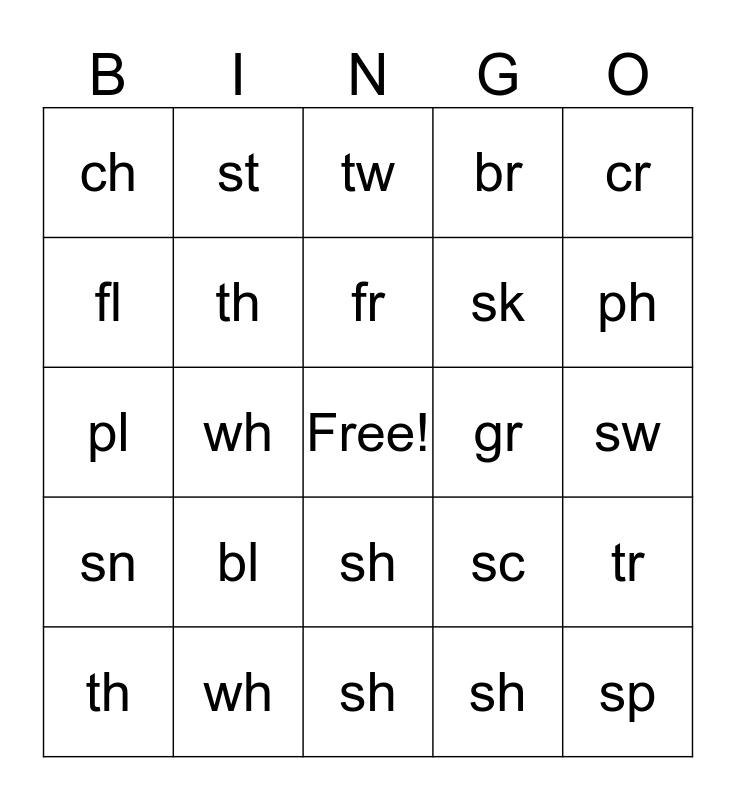 Blend and Digraph Bingo Card
