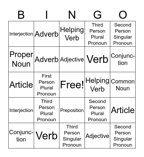 Parts of Speech Bingo Card