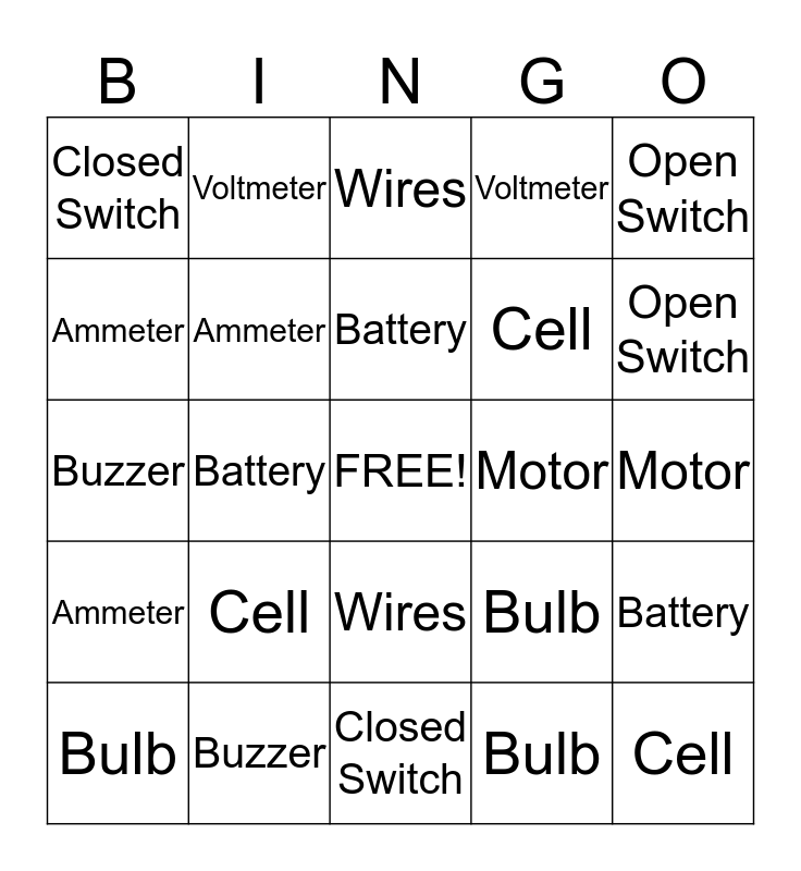 Circuits Bingo Card
