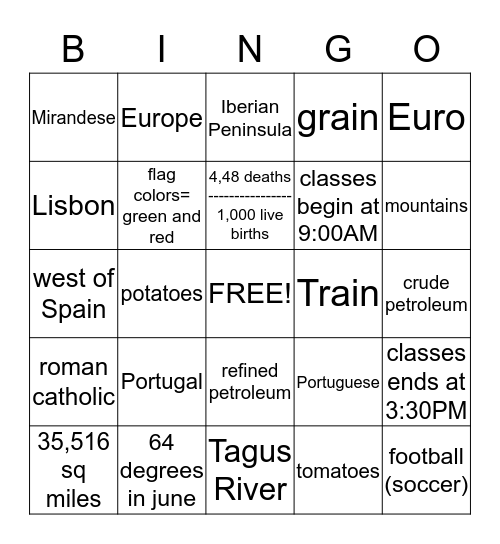 Portugal Bingo Card