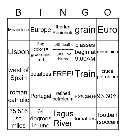 Portugal Bingo Card